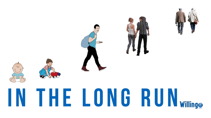 IN THE LONG RUN – WILLINGO
